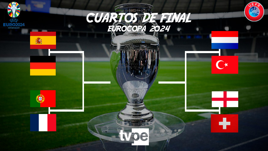 Eurocopa 2024: Conoce los días y horas en que se jugarán los cuartos de ...