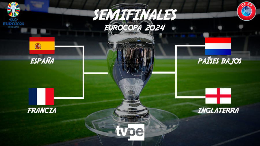 Semifinales de la Eurocopa 2024: Conoce las llaves y programación de ...